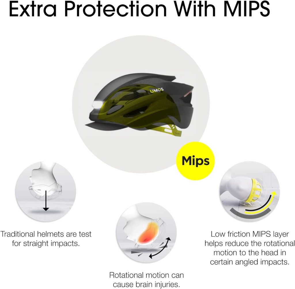 Lumos Ultra Smart Bike Helmet Customizable Front And Back Led Lights