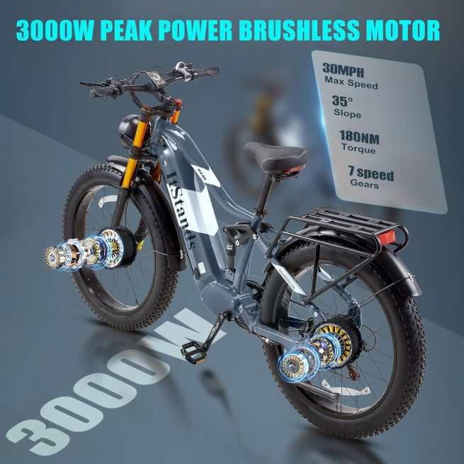 BIGUODIR RX30 Dual Motor Electric Bike for Adults | ZIZE Bikes